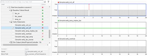 Sil Pil And Hil Tests Matlab And Simulink