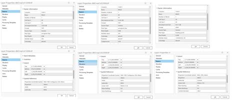 Arcgis Pro Issues Using Random Raster Possibly Mismatched Extent Geographic Information