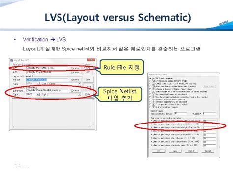 Vlsi Circuit System Lab My Cad Layout Vlsi Vlsi Circuit System Lab My Cad Layout Vlsi