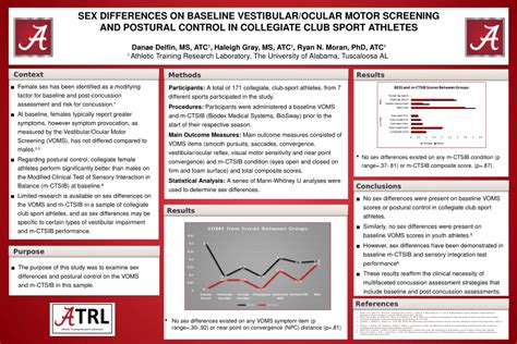 Pdf Sex Differences On Baseline Vestibular Ocular Motor Screening And Postural Control In