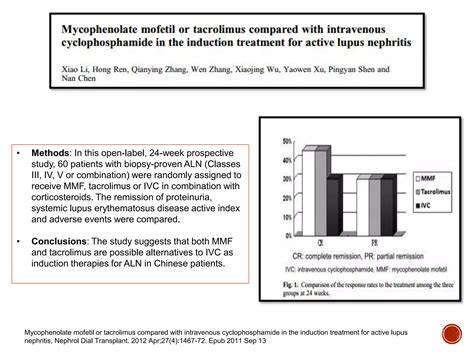 Therapy Of Focal Or Diffuse Proliferative Lupus Nephritis Mohd