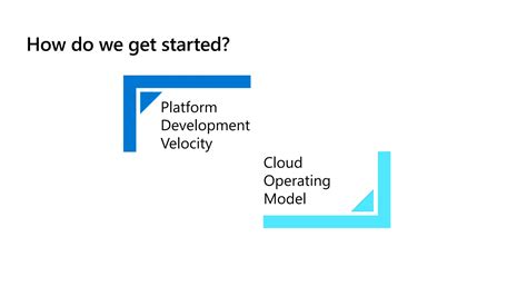 Overview Of Enterprise Scale Landing Zones Using Cloud Adoption Framework Ready Methodology Pptx