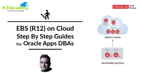 Oracle EBS R On OCI Step By Step Activity Guide