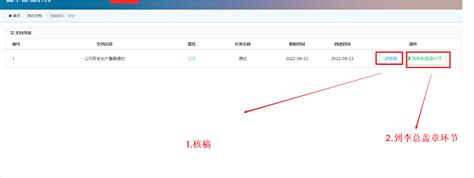 Springboot实现电子文件签字合同系统springboot程序员大彬infoq写作社区