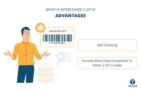 What Is An Interleaved 2 Of 5 Barcode Everything You Need To Know