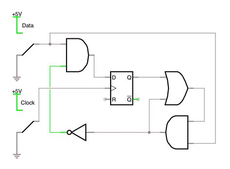 Circuit Design Enable Output For 1 Clock Cycle Electrical Engineering Stack Exchange