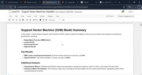 Sandeep Shahil On Linkedin Datascience Machinelearning Svm Supportvectormachine
