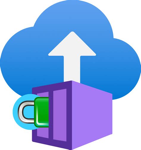 Azure Container Instances Aci A Complete Guide Softar