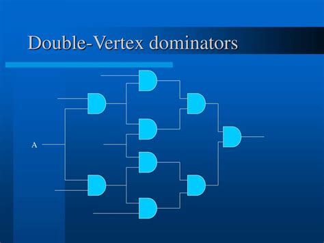 Ppt An Efficient Algorithm For Finding Double Vertex Dominators In