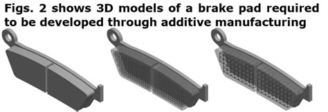 Idf No 2416 Integrated Additive Manufacturing Of Multi Requirement Products Using Multiple