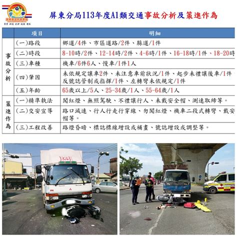 減速慢行保平安 屏警加強路口取締及交安宣導講座 蕃新聞