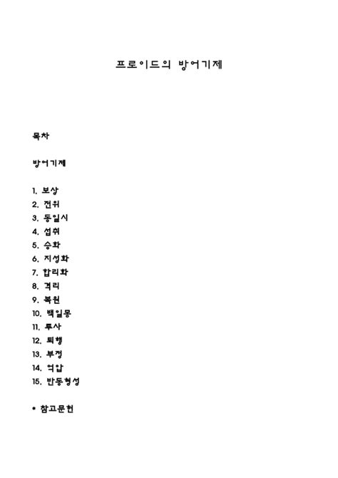 프로이드의 방어기제 사회과학