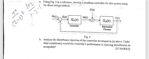 solved using fig 2 ﻿as a reference develop a deadbeat