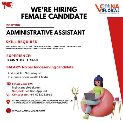 Gurpreet Kaur Posted On Linkedin