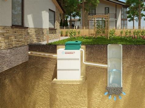 ТОП 5 лучших накопительных септиков для дачи непостоянного проживания ...