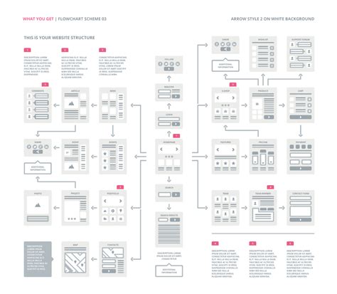 Sketch Flowchart At Explore Collection Of Sketch