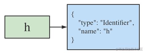 The Principle Of Babel Moment For Technology
