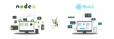 A3o Solutions React Nodejs Typescript Developer