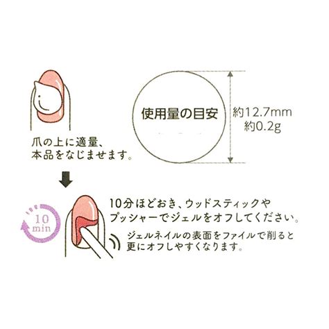 デコラティブ クリームネイルリムーバー TN72515 粧美堂 ポスト投函 c tn72515 アイアップ ヤフーショップ