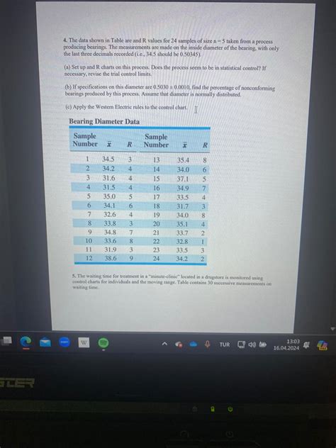 Solved The Data Shown In Table Are And R Values For Chegg Com