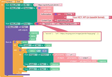 Api Post Doesnt Work It Response Error Failed To Fetch Questions About Thunkable Community