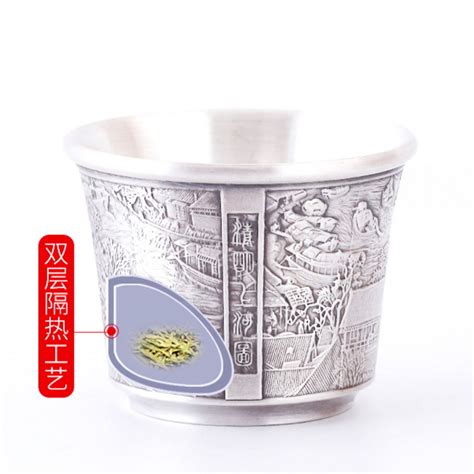 Handmade Pure Silver Teacup Qing Ming Shang He 40ml Dragon Tea House