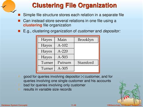 Chapter Storage And File Structure Ppt Download