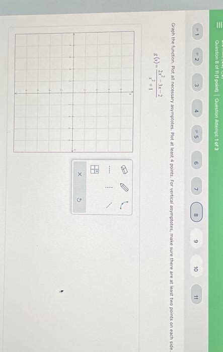Solved Graph The Function Plot All Necessary Asymptotes