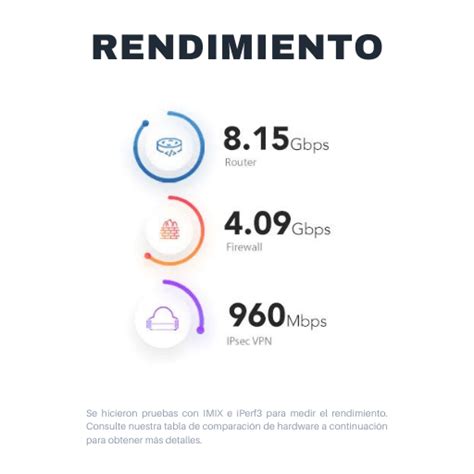Netgate 4100 Base Pfsense Security Gateway