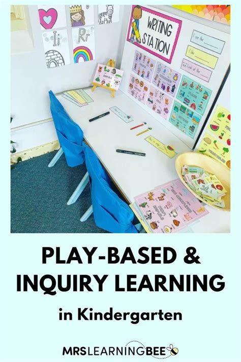 Play Based And Inquiry Learning In Kindergarten In 2025 Inquiry Based Learning Activities