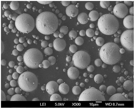 Preparation Method Of Fine Particle Size And Low Oxygen Spherical
