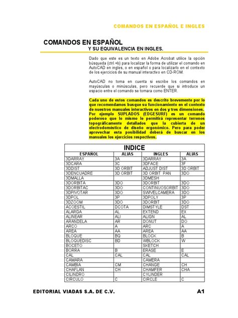 Archicad Comandos Espanol Descargar Gratis Pdf Vector Euclidiano Multiplicación