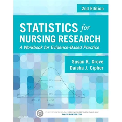 Statistics For Nursing Research A Workbook For Evidence Based