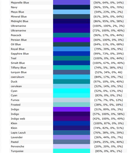 Chia Sẻ Bảng Màu Css Rgb Cmyk Chuẩn Tạp Chí 247