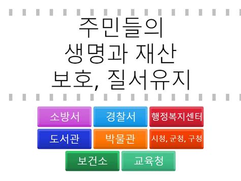 공공기관의 종류와 역할 Find The Match