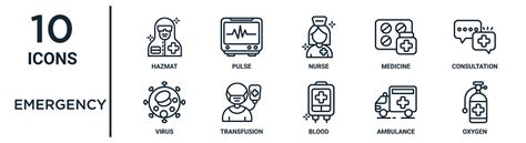 비상 개요 아이콘 세트에는 얇은 선 위험 물질 간호사 상담 수혈 구급차 산소 보고서 프리젠 테이션 다이어그램 웹 디자인을위한 바이러스 아이콘이 포함됩니다 간호사에 대한 스톡