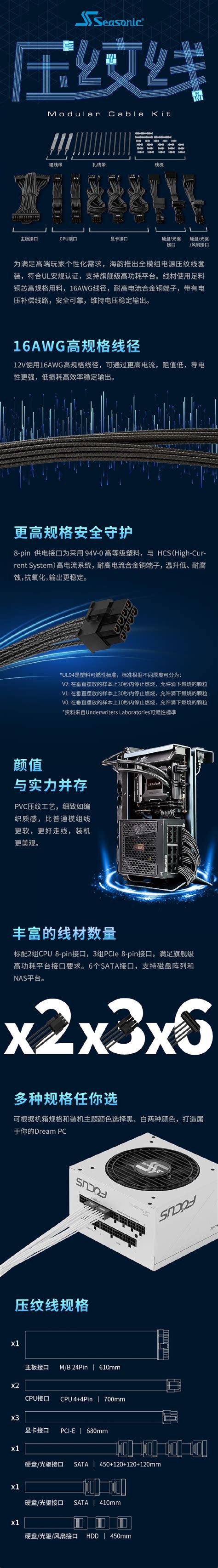 避免RTX 4090烧毁事故 海韵电源压纹线开卖469元一套 快科技 科技改变未来