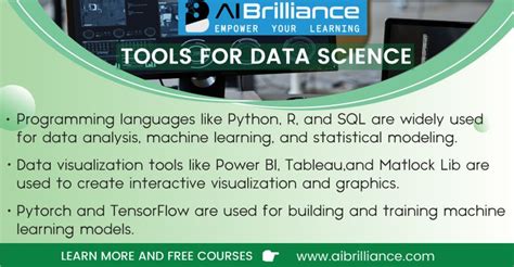 Python R Sql Tableau Datascience Dataanalytics Bigdata