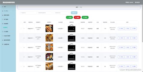 基于java的美食信息推荐系统的设计与实现 Csdn博客