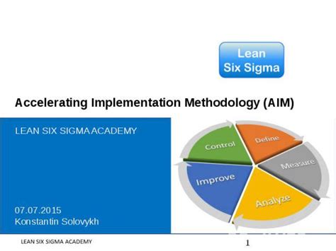 Презентация на тему Accelerating Implementation Methodology Aim скачать презентации по