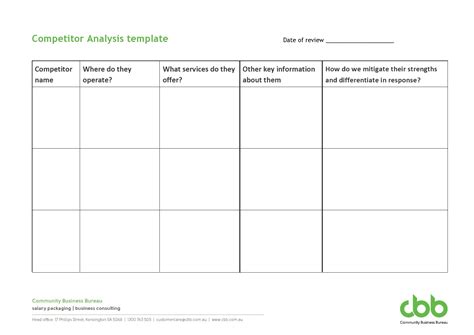 Free Competitor Analysis Templates Excel Word