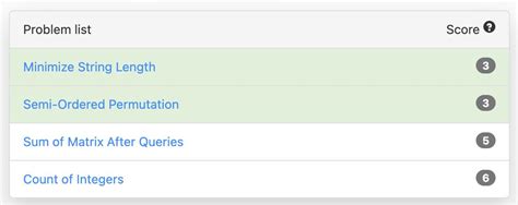 Ankit Raj On Linkedin Leetcode Weekly Contest Dsa