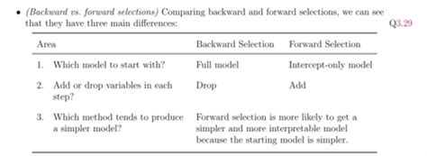 Chapter 3 Conceptual Review Flashcards Quizlet