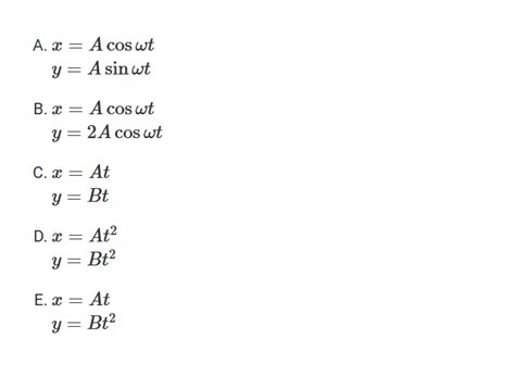Vectors And Motion In Two Dimensions AP Physics 1 FRQ AP Physics 1 2025
