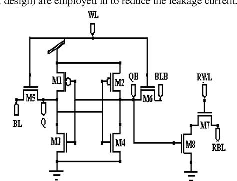 figure 6 from design of low power sram memory using 8t sram cell semantic scholar