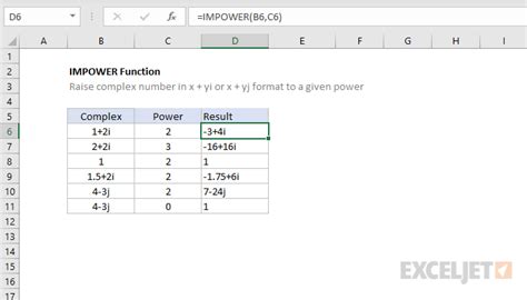 Excel IMPOWER Function Exceljet
