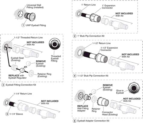 Polaris Polaris Connectors And Fittings Partswarehouse