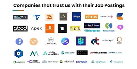 Jobs By Developerkaki About Us