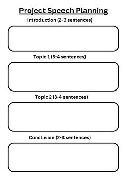Speech Planning By Ashlee Broussard TPT