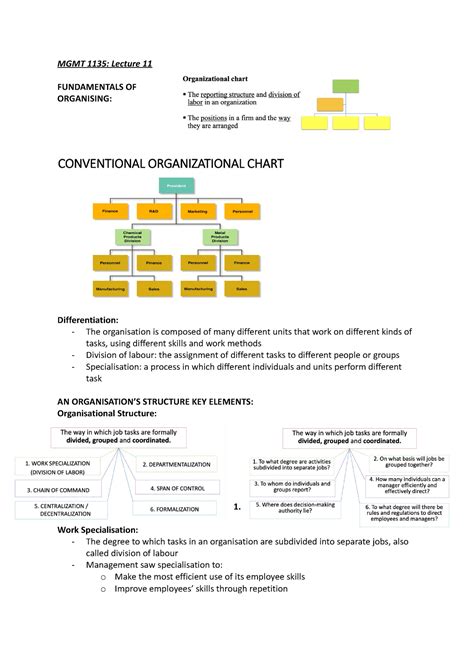 Mgmt 1135 Lecture 11 Lecture 11 Notes Mgmt 1135 Lecture 11 Fundamentals Of Organising